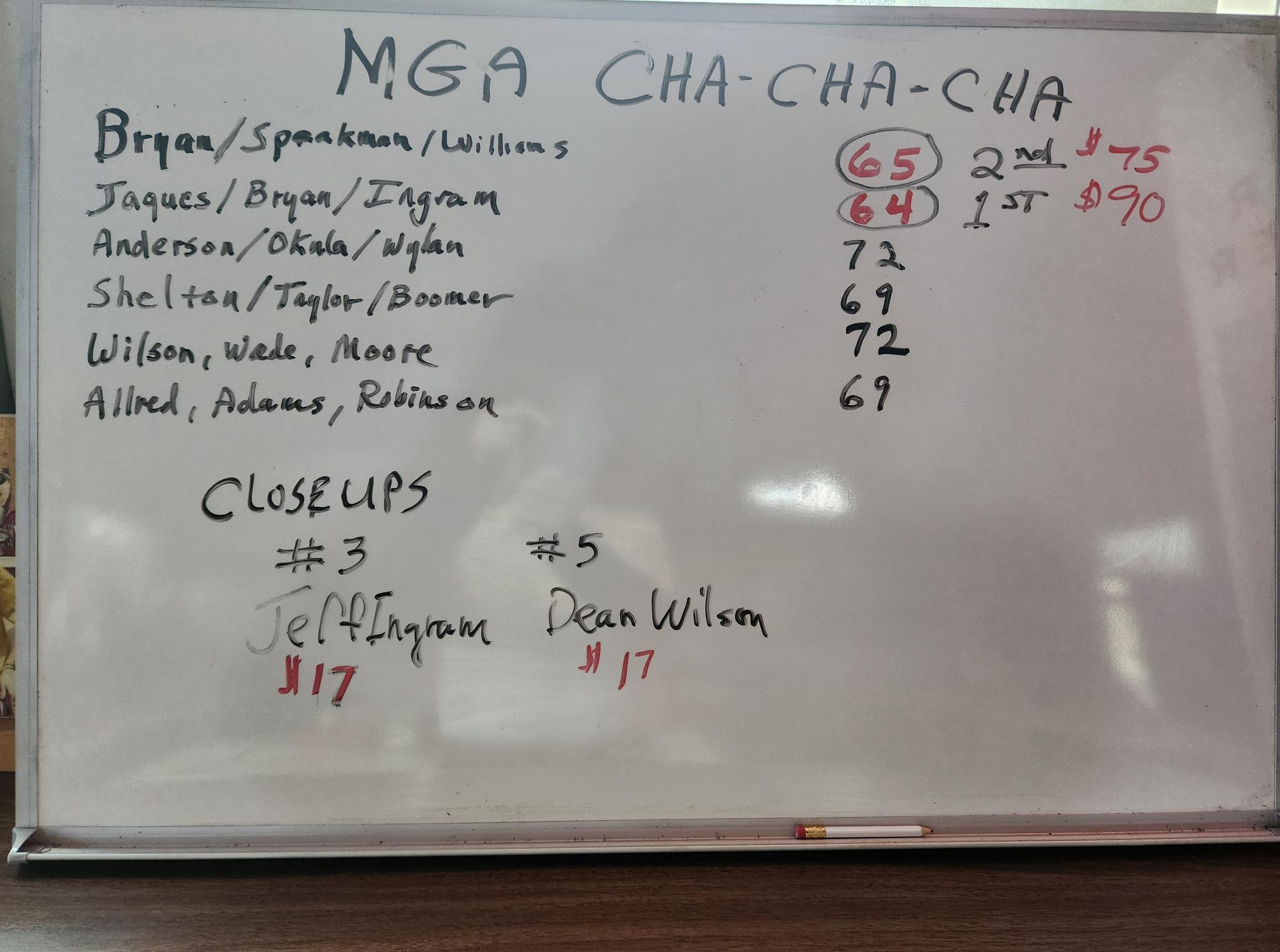 DECEMBER RECAP! – Bull Creek Mens Golf Association